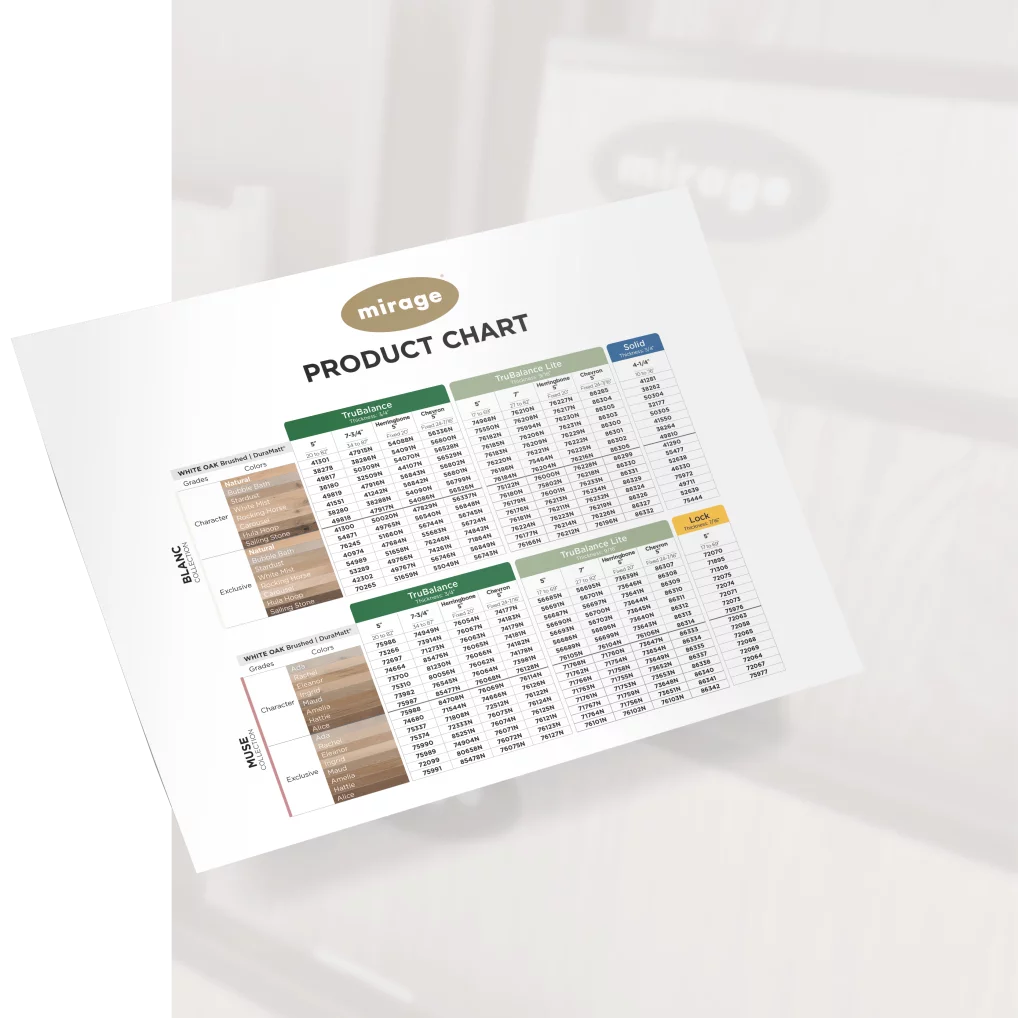 Guides, Brochures, and Flyers for Mirage Floor Products